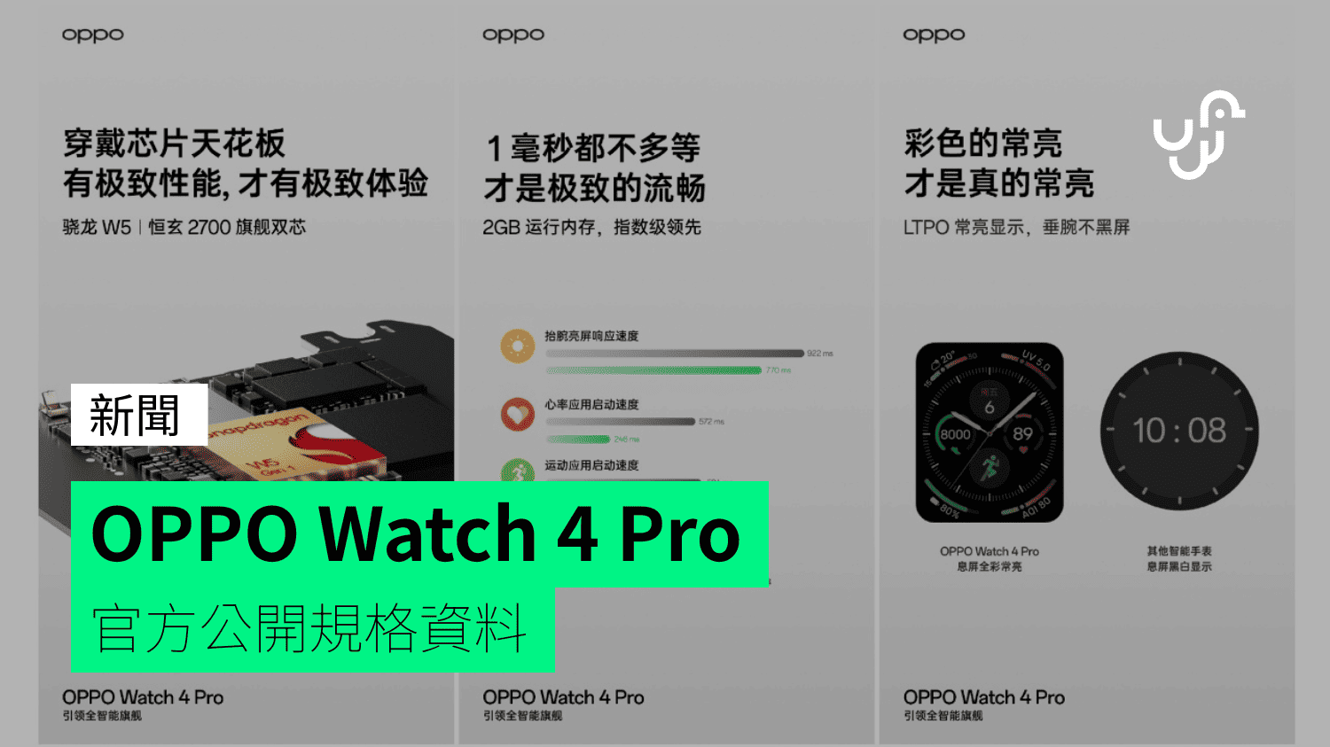 OPPO Watch 4 Pro 官方公開規格資料 - check.unwire.hk 香港